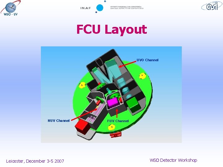 Detectors for the FCU WSOUV World Space Observatory