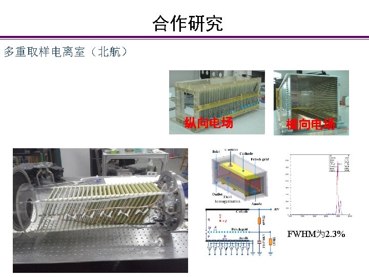 ATTPC a new active target time projection chamber