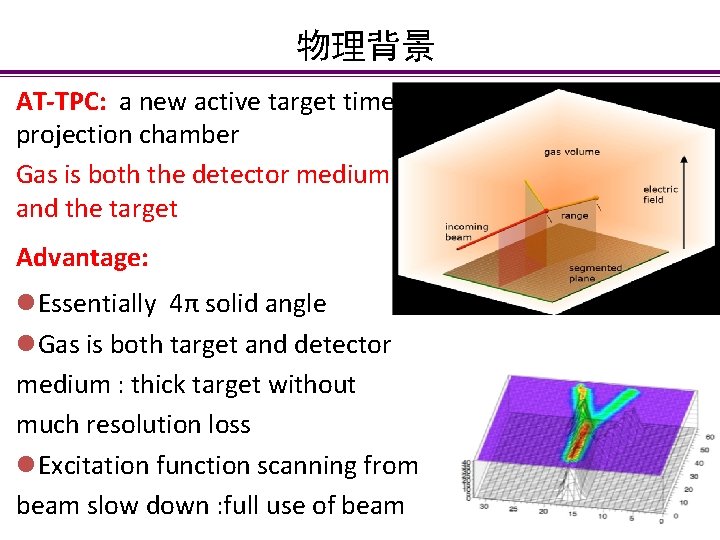 ATTPC a new active target time projection chamber