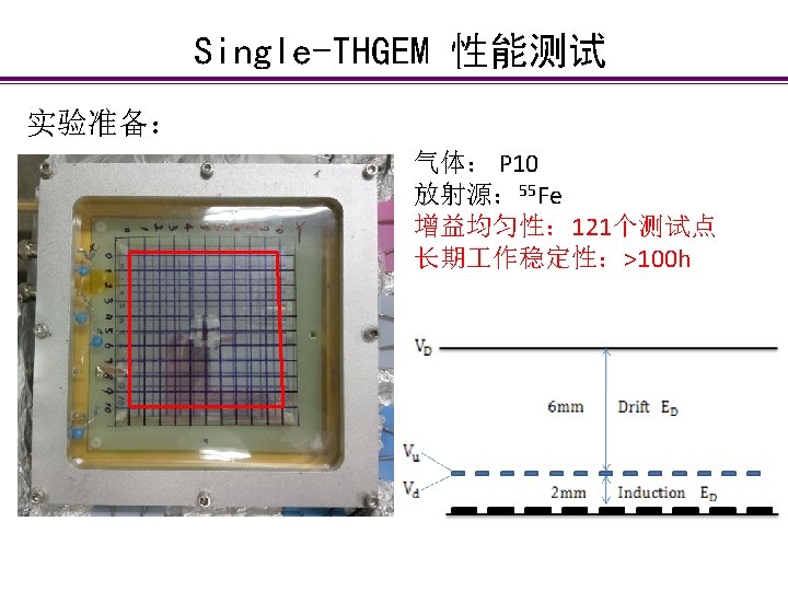 ATTPC a new active target time projection chamber