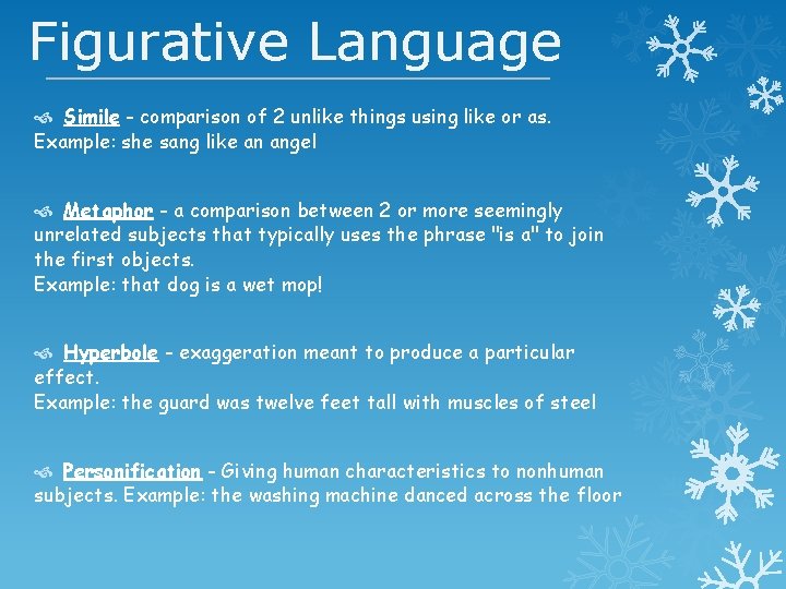 Using the picture below write a of page