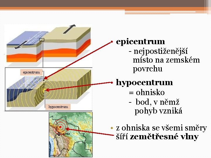 zemtesen obsah zemtesen druhy zemtesen seismologie Richterova stupnice