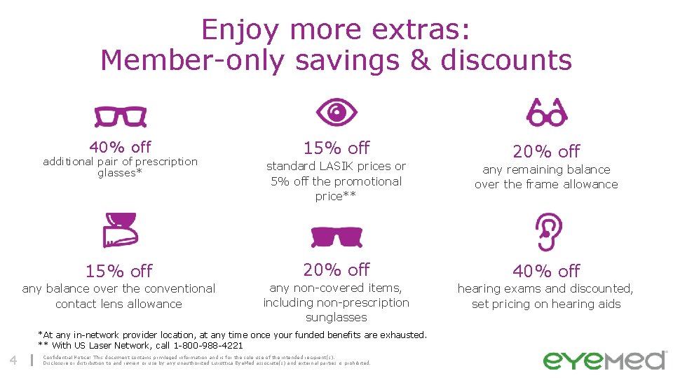 WELCOME TO EYEMED Vision benefits for every set