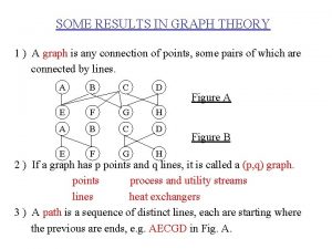 Graph Theory Chapter 2 Trees and Distance 2
