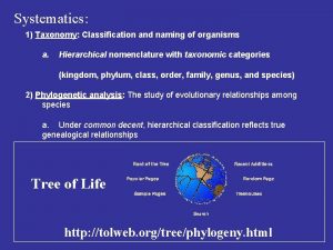 Taxonomy Classification of Organisms What is Classification n