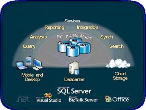 Getting To Know Your Indexes Microsoft SQL Server