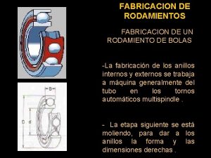 PARTES DE UN RODAMIENTO TIPOS DE RODAMIENTOS TIPOS