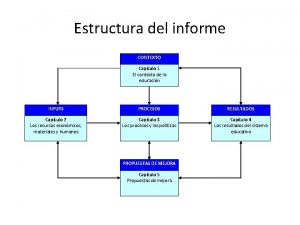 Definicin del Contexto Operacional Definicin del Contexto Operacional