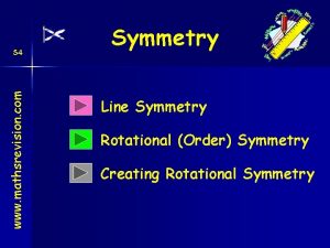 Symmetry www mathsrevision com Level 2 Line Symmetry