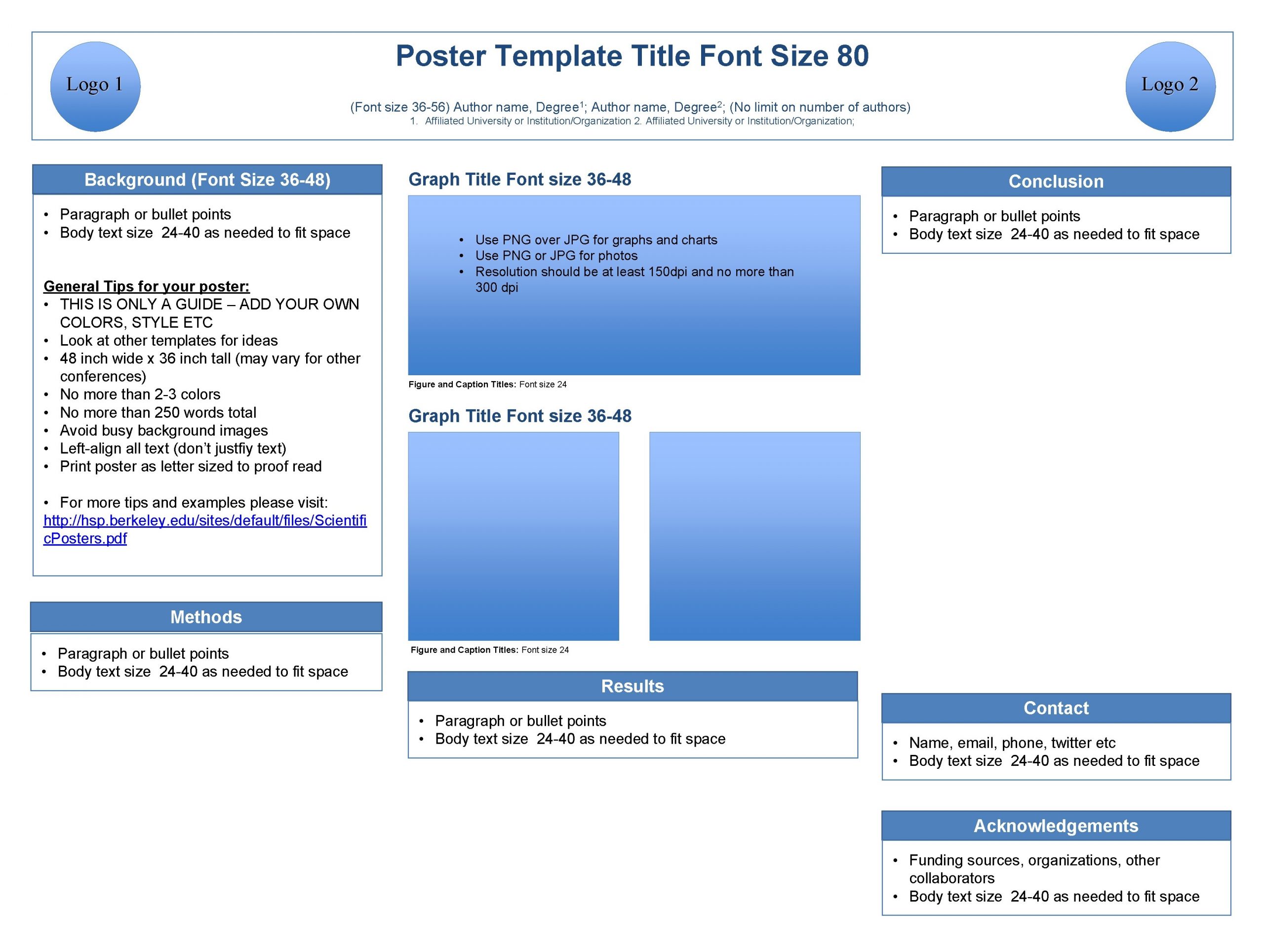 Font Size For A4 Poster