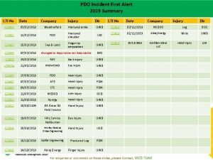 CHAPTER 3 Fourier Representation of Signals and LTI
