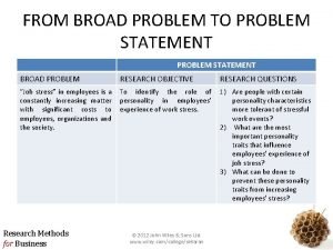 Research Proposal Components of the Research Proposal Problem