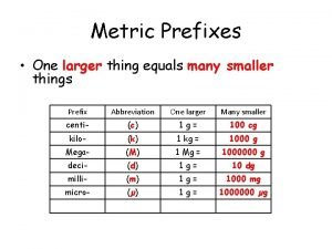 SI Prefixes AKA Metric Prefixes Common Useful Prefixes