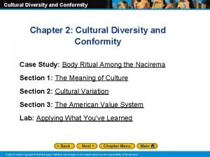 Approach the cultural diversity Positive Managing of Diversity