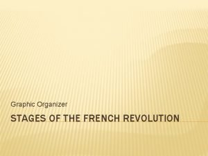 Graphic Organizer STAGES OF THE FRENCH REVOLUTION NATIONAL