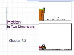 Chapter 6 Motion in Two Dimensions Section 6