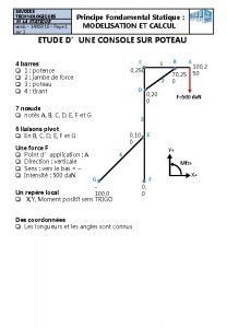 TERMINALE GENIE MECANIQUE STATIQUE AVEC FROTTEMENT 1 INTRODUCTION