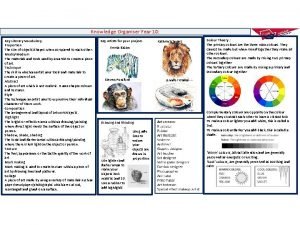 Art Knowledge Organiser Year 8 Term 1 Drawing