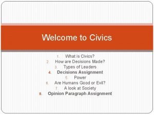 WHAT IS CIVICS Citizen Graphic Organizer GRAPHIC ORGANIZER