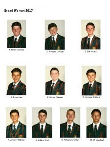 Funksies van n Besigheid Graad 9 8 Funksies