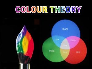 Colour Theory The Colour Wheel The Colour Wheel