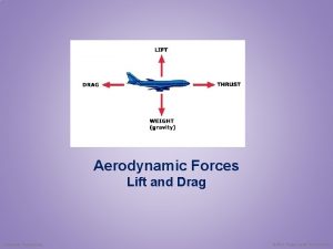 Aerodynamic Forces Lift and Drag Lift Equation Lift
