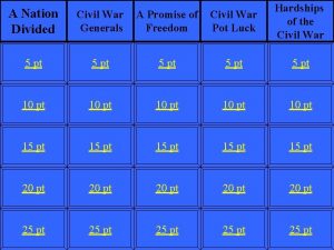A Nation Divided The United States Civil War