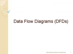Data Flow Diagrams DFDs Data Flow Diagrams DFDs