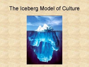 The Iceberg Model of Culture Surface Culture Above
