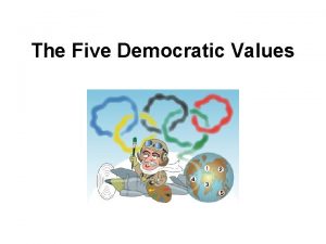 Values Name and define five values you believe
