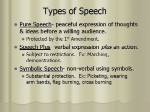 Types of Speech Pure Speech Symbolic Speech Pure